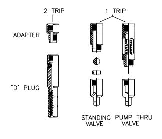 Tools International - TIC 1-Trip Tubing Plug