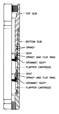 Tools International - Dual Flapper Check Valves