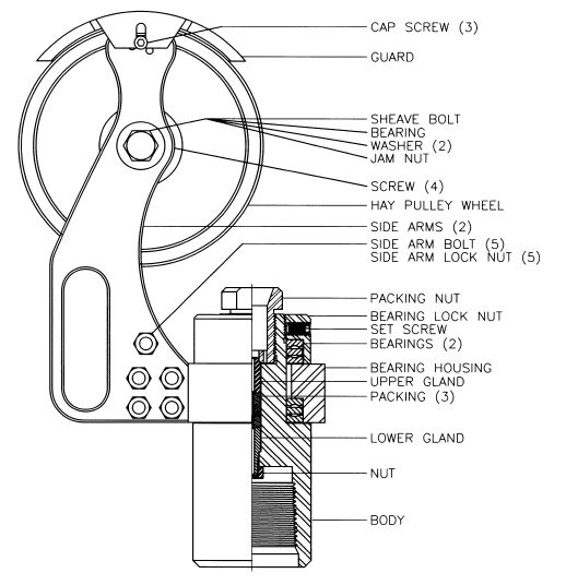Tools International - Halliburton Style Stuffing Box