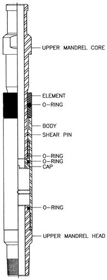 Tools International - TIC Packoff (Upper Element Assembly)