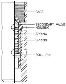 Tools International - Plug Assemblies C Plug