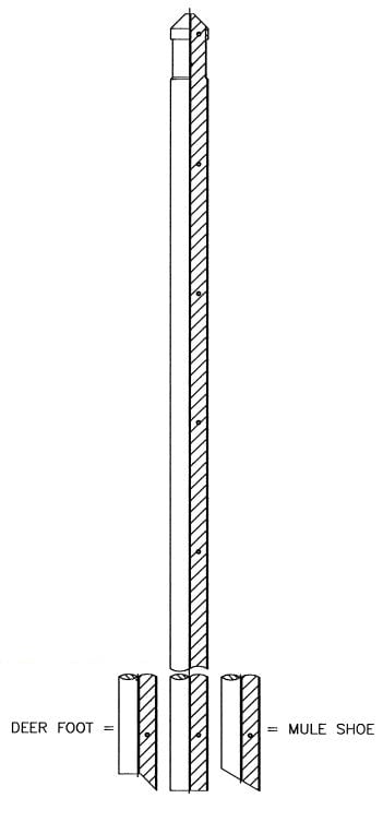 Tools International - Go Devil