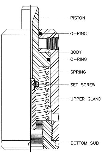 Tools International - Hydraulic Packing Nut