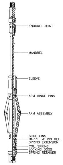 Tools International - L Kickover Tool