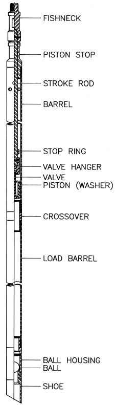 Tools International - Maxwell Style Sand Bailer