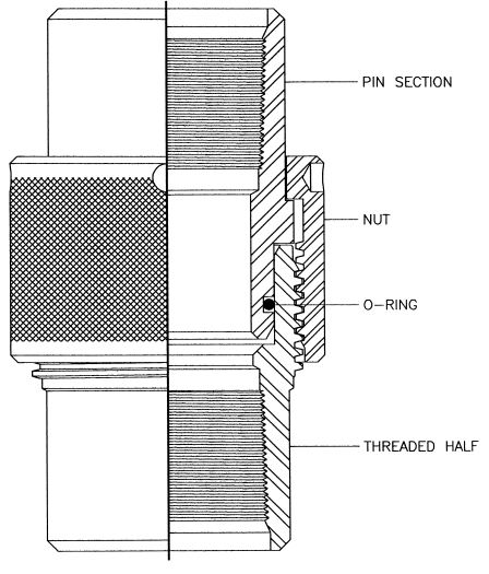 Tools International - Quick Union