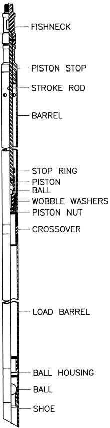 Tools International - Sand Bailer