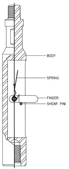 Tools International - Tubing End Locator