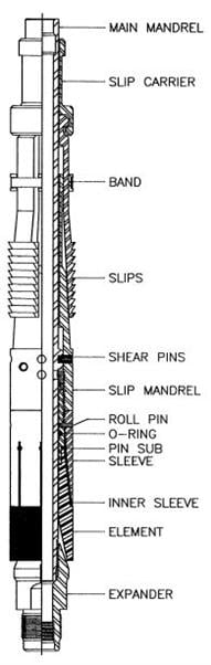 Tools International - W Mandrels