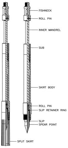 Tools International - Wire Retriever with Skirt 2"-3"